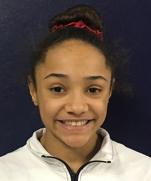 USA Gymnastics | Athletes